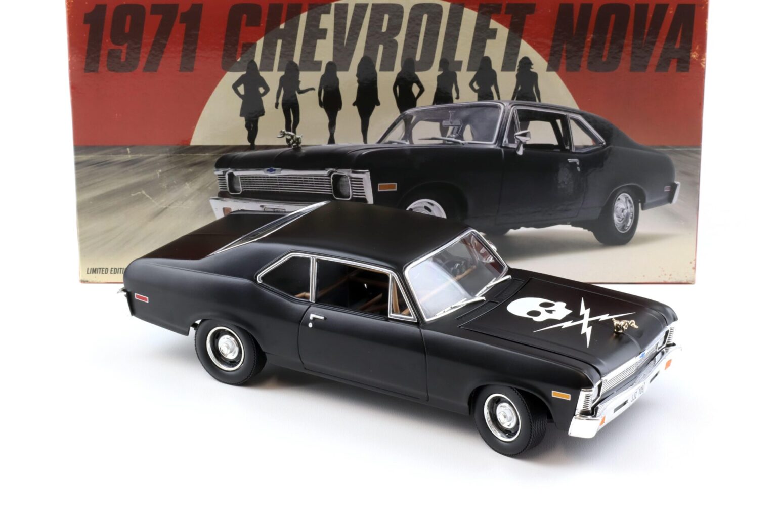 Sitemapcdatahttpsomobeldreferenzcomsurprising Nova From Death Proof Photos